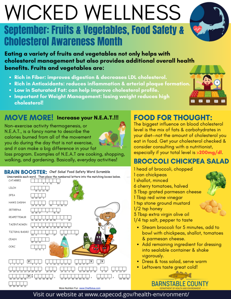 Wicked Wellness: September is Fruits & Vegetables, Food Safety ...