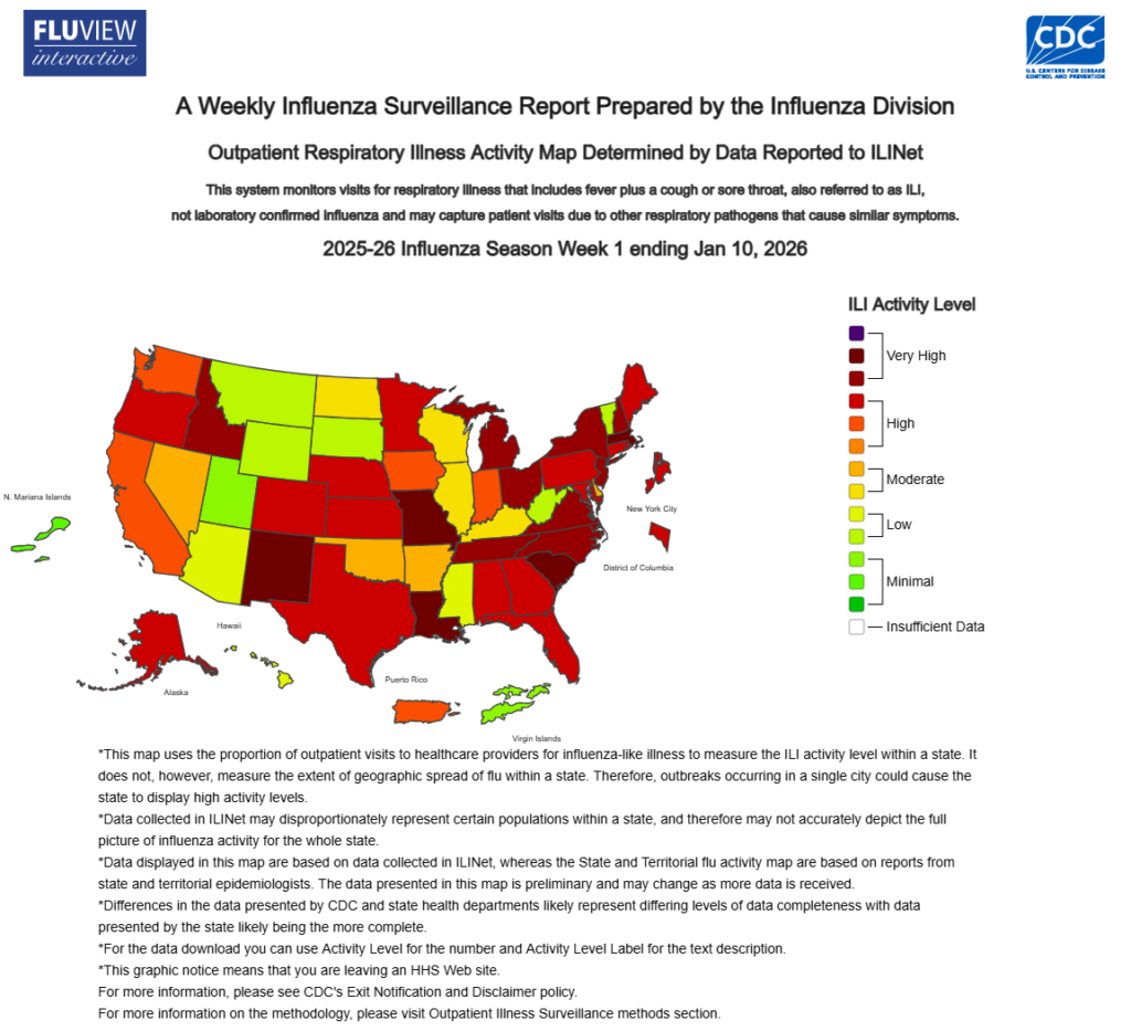 Acute Respiratory Illness (COVID-19, influenza, RSV) - Barnstable County