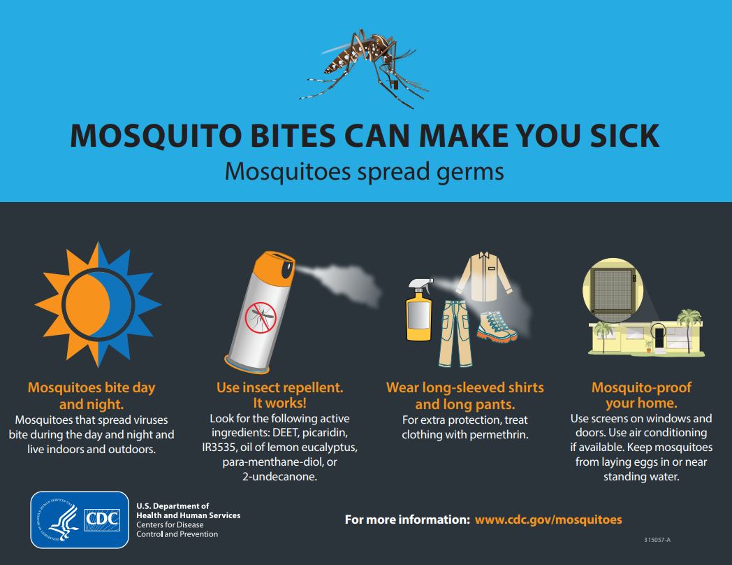 Status of Mosquito-Bourne Virus Transmission in Barnstable County ...